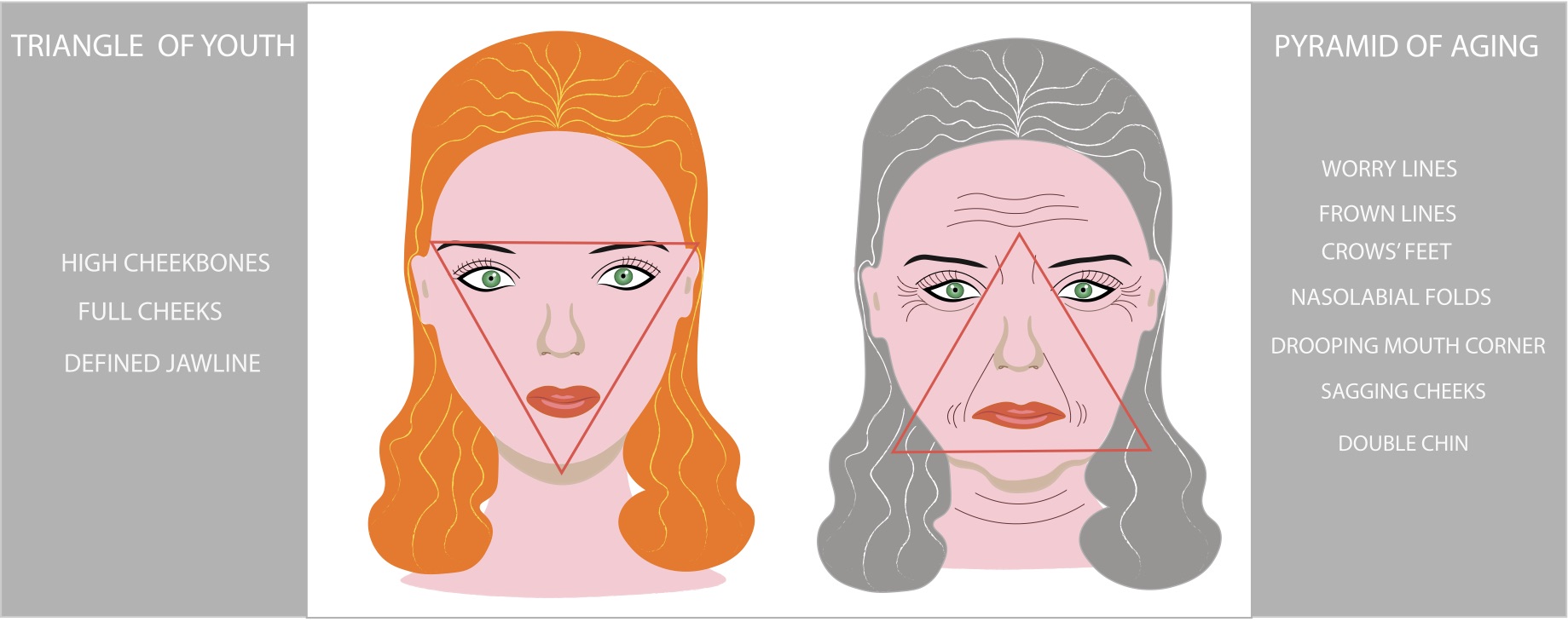 Belleza labial: Consigue unos labios bonitos gracias al ácido ...